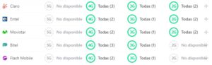 Redmi Note 10S / M2101K7BL / M2101K7BNY / M2101K7BG - Celulares ...